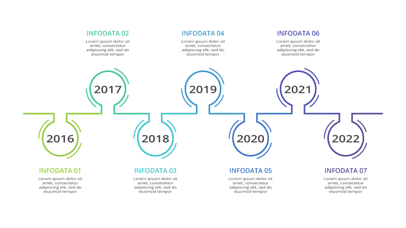 Timeline Animated Infographics, Presentation Templates | GraphicRiver