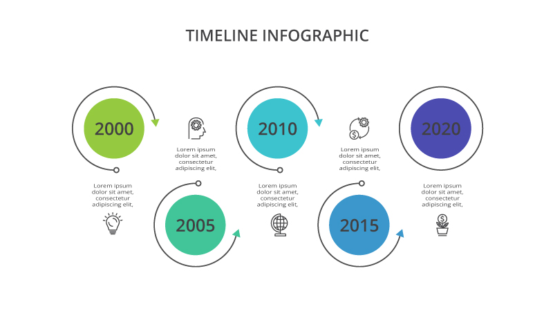 Timeline animated infographics, Presentation Templates | GraphicRiver