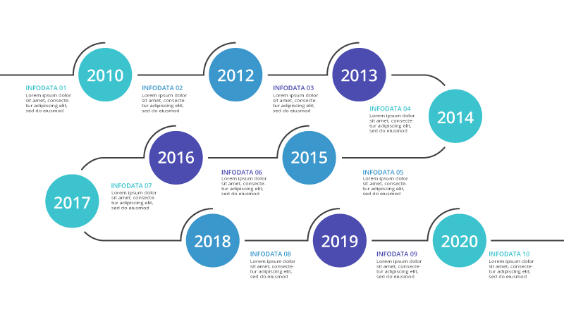Timeline animated infographics, Presentation Templates | GraphicRiver