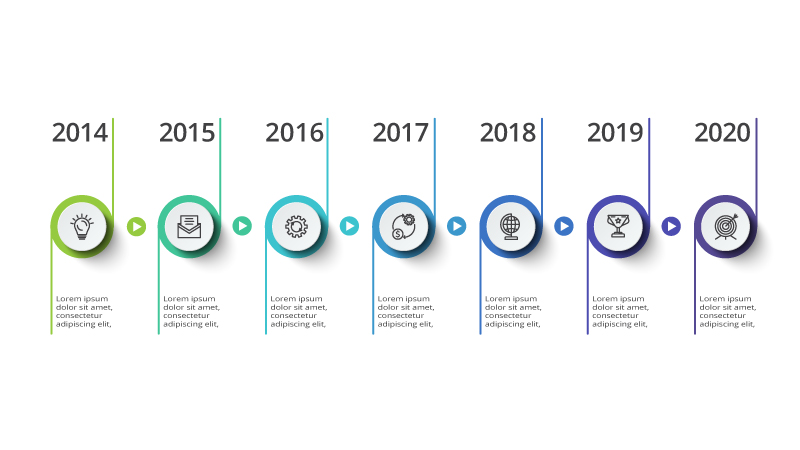 Timeline animated infographics, Presentation Templates | GraphicRiver