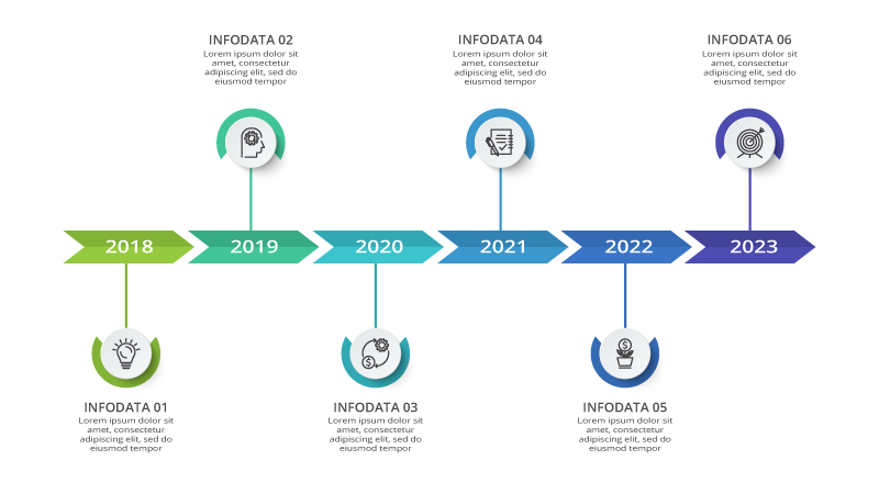 Timeline animated infographics, Presentation Templates | GraphicRiver