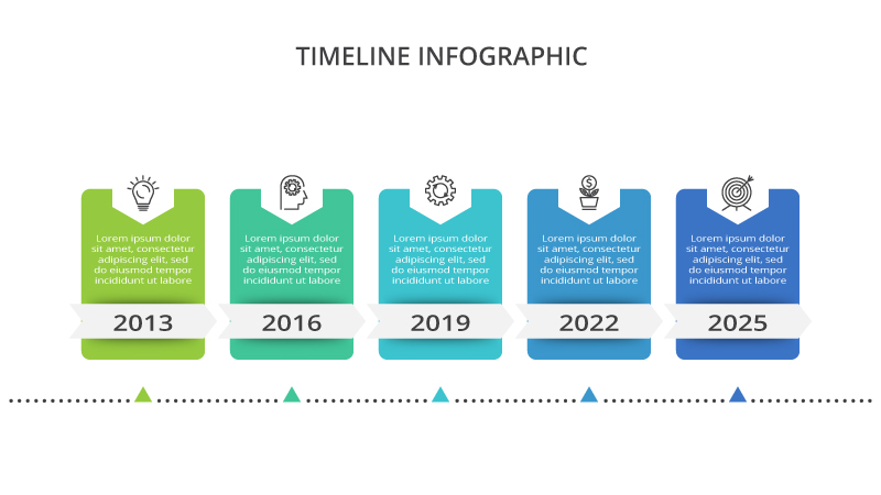 Timeline animated infographics, Presentation Templates | GraphicRiver