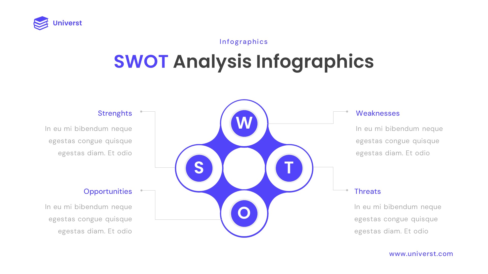 Universt – Education University PowerPoint Template, Presentation Templates