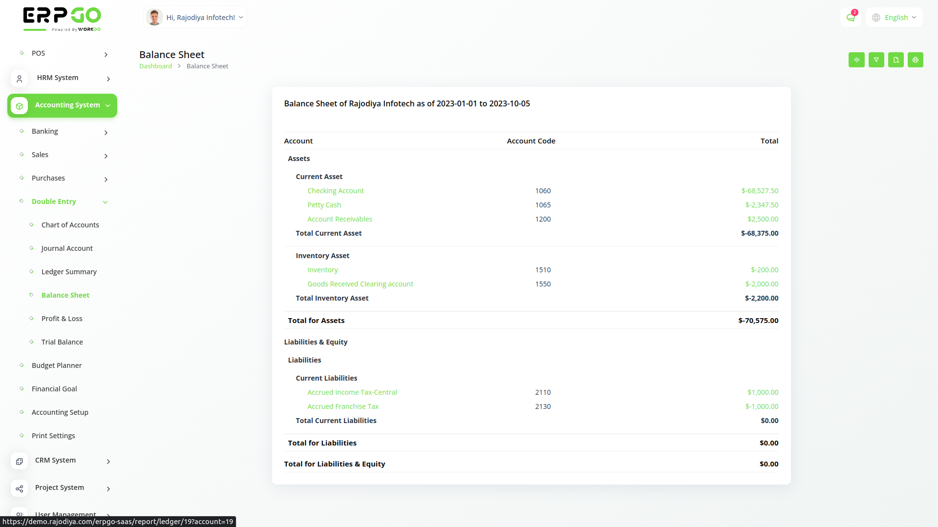 ERPGo SaaS - All In One Business ERP With Project, Account, HRM, CRM ...