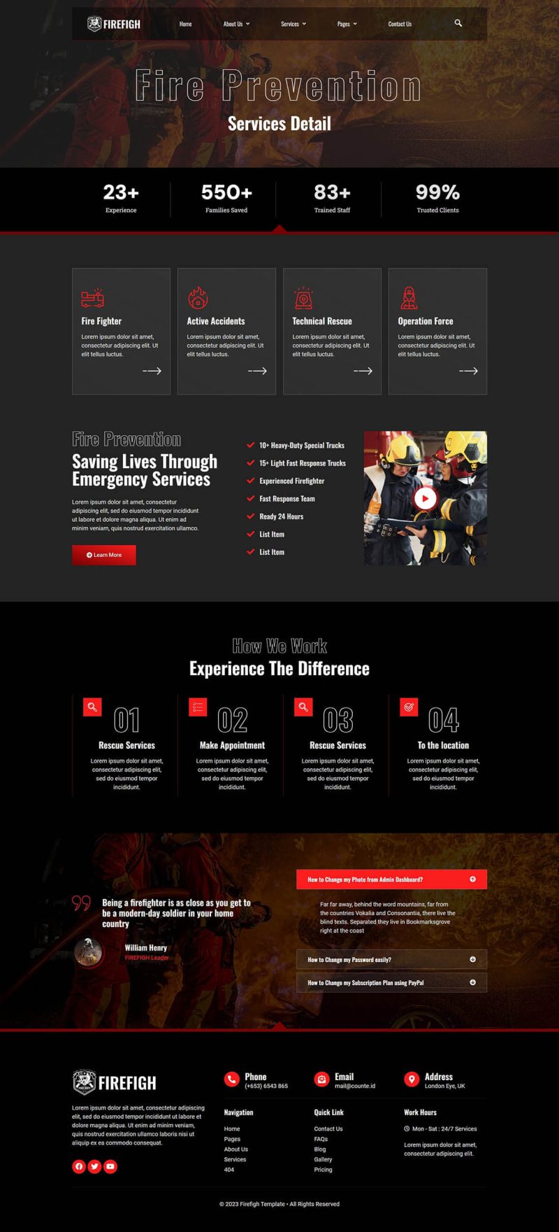 Firefigh - Firefighter & Fire Department Elementor Template Kit by Kitpro
