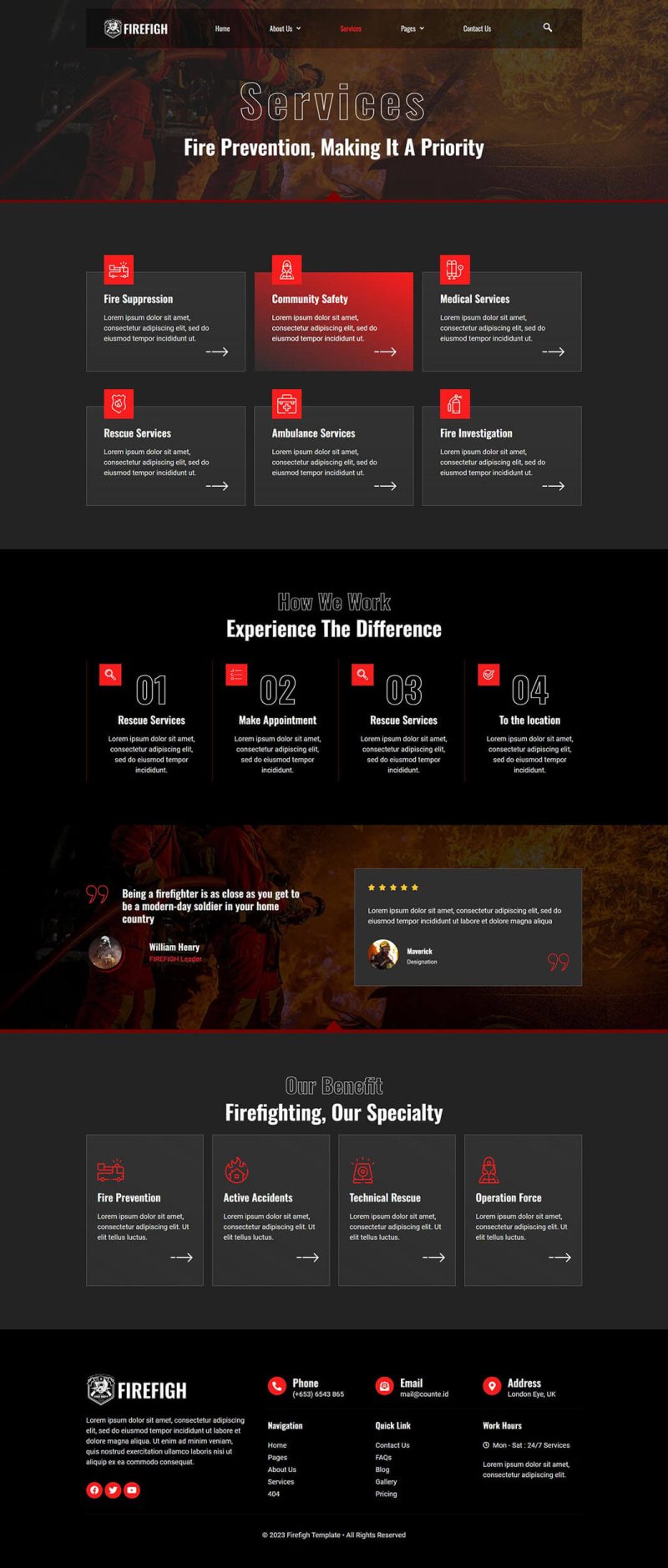 Firefigh - Firefighter & Fire Department Elementor Template Kit by Kitpro