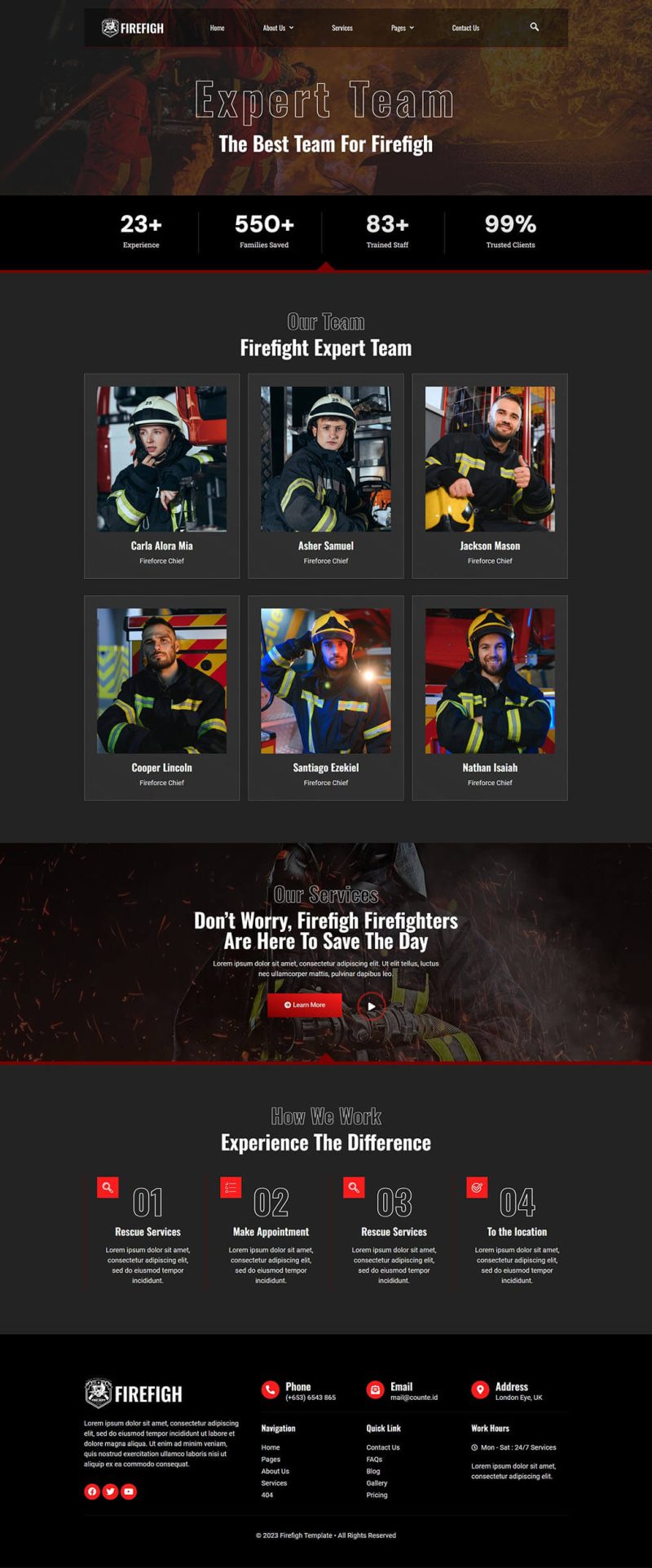 Firefigh - Firefighter & Fire Department Elementor Template Kit by Kitpro