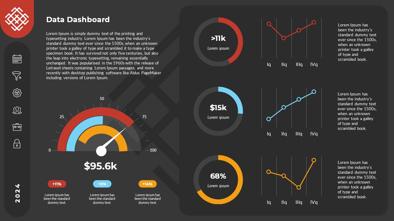 Belobog Data Dashboards PowerPoint Presentation Template, Presentation ...