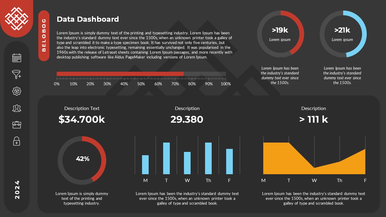 Belobog Data Dashboards PowerPoint Presentation Template, Presentation ...