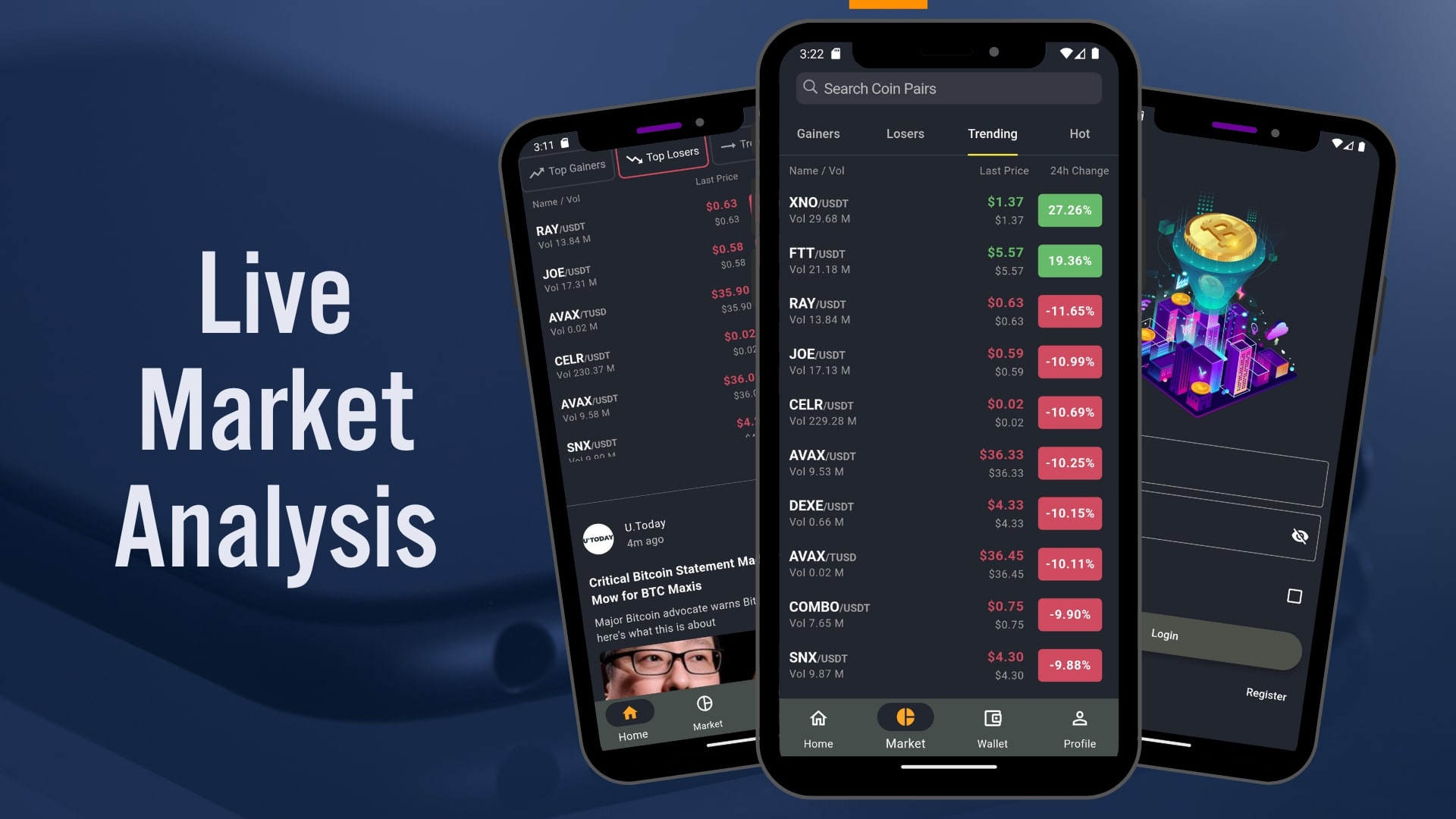 Bicrypto Mobile - Fully Native Flutter Mobile App for Bicrypto by MashDiv