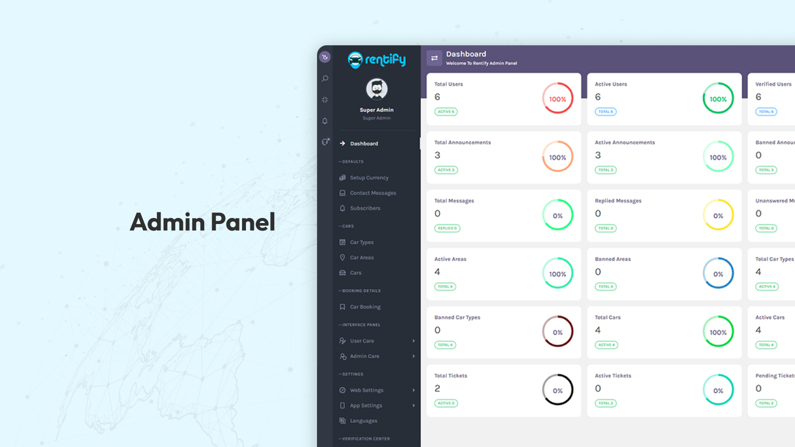 Rentify - Online Car Rental Booking System Full Solution by AppDevsX