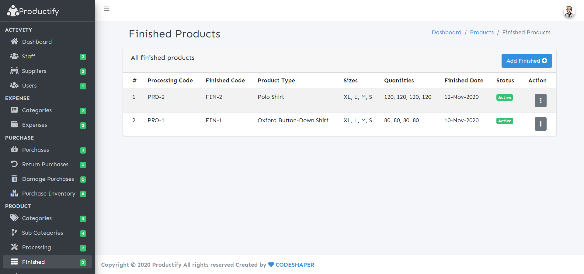 Productify::Production Management System by Codeshaperbd | CodeCanyon