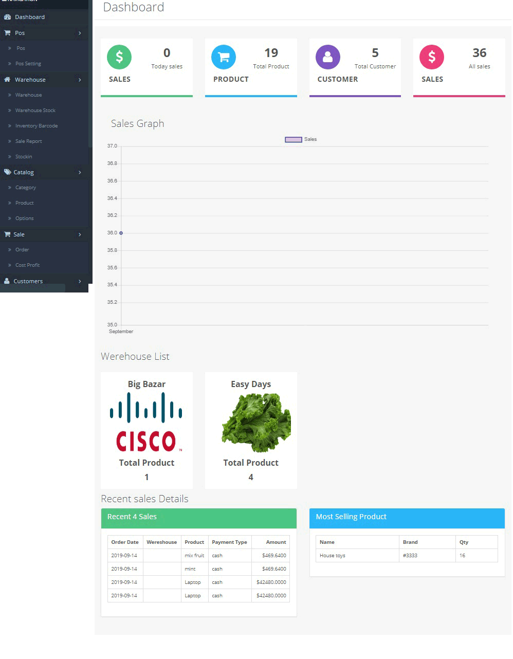 Multipurpose Point of sale by TmdStudio | CodeCanyon