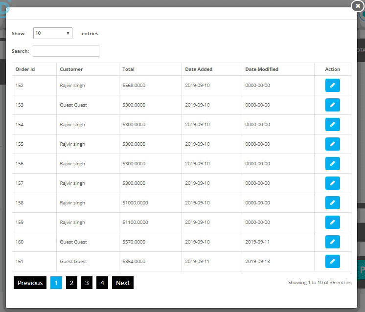 Multipurpose Point of sale by TmdStudio | CodeCanyon