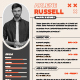 Shape Background Resume CV, Print Templates | GraphicRiver