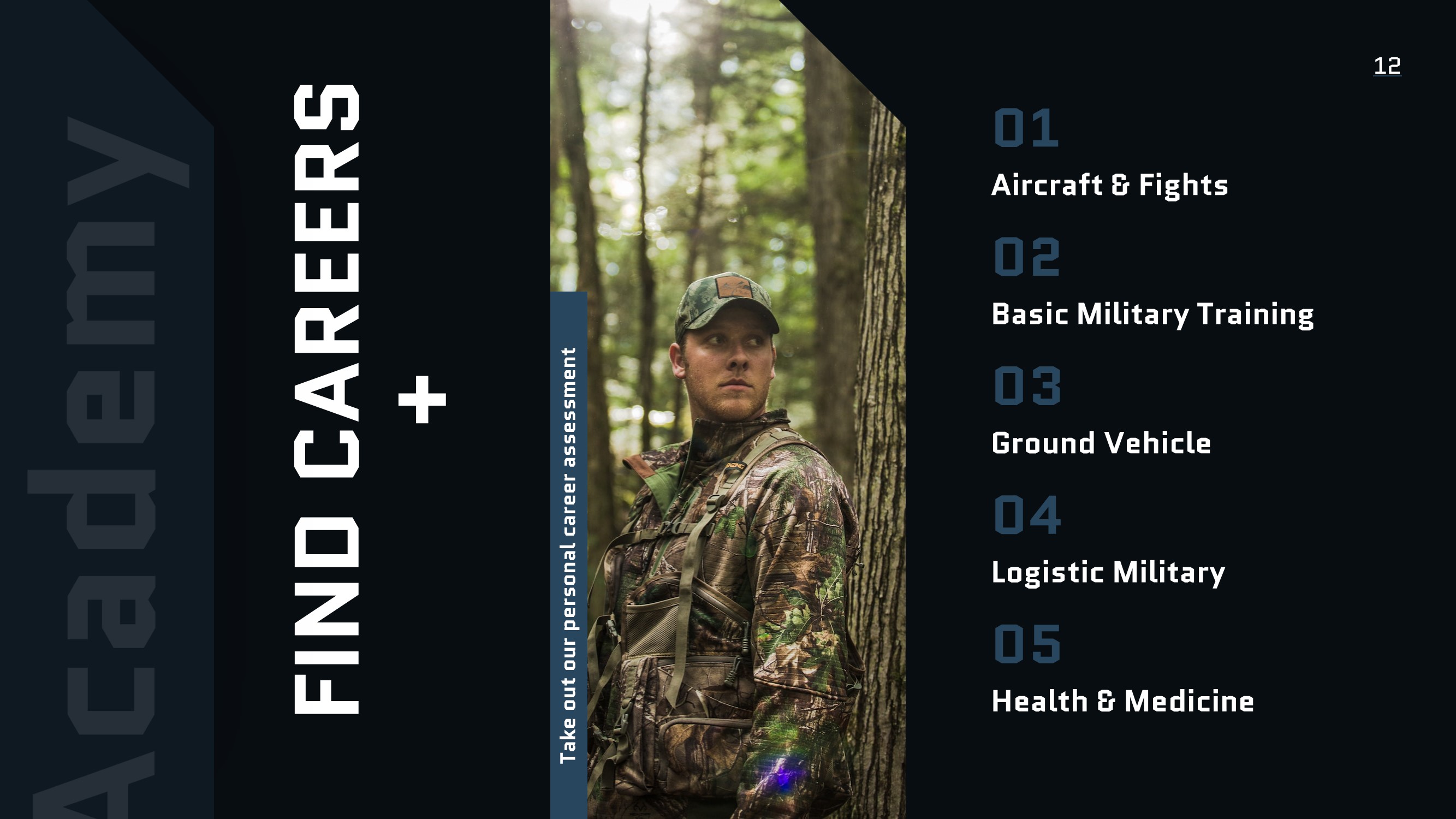 Delta One Military PowerPoint Template, Presentation Templates ...