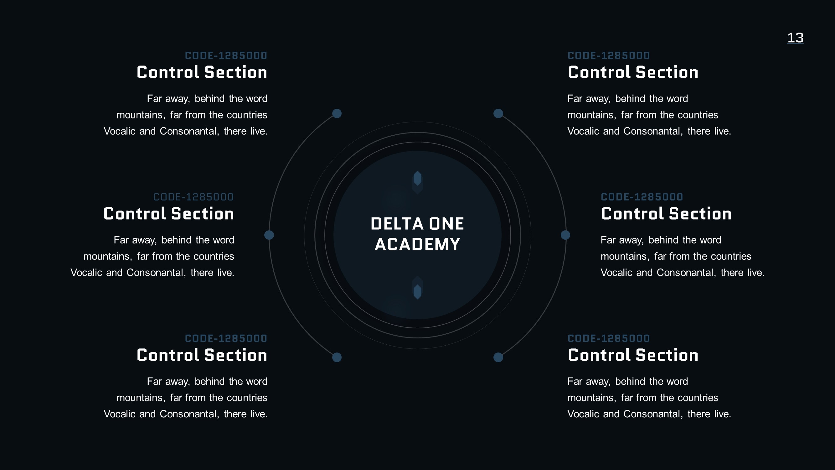 Delta One Military PowerPoint Template, Presentation Templates ...