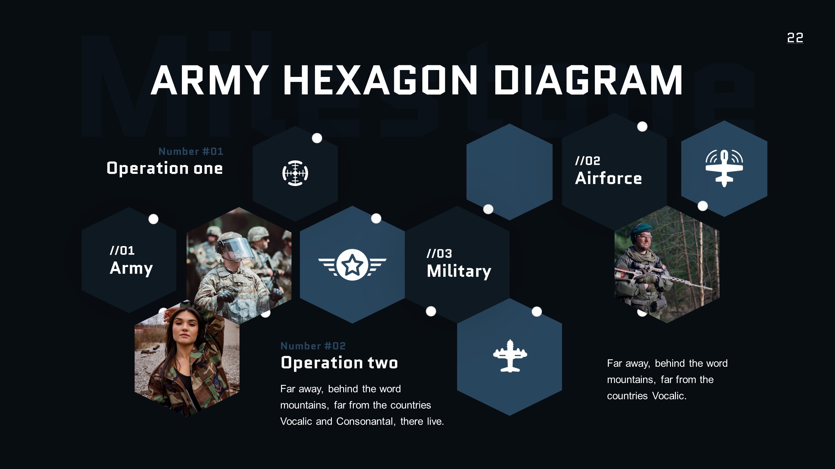 Delta One Military PowerPoint Template, Presentation Templates ...