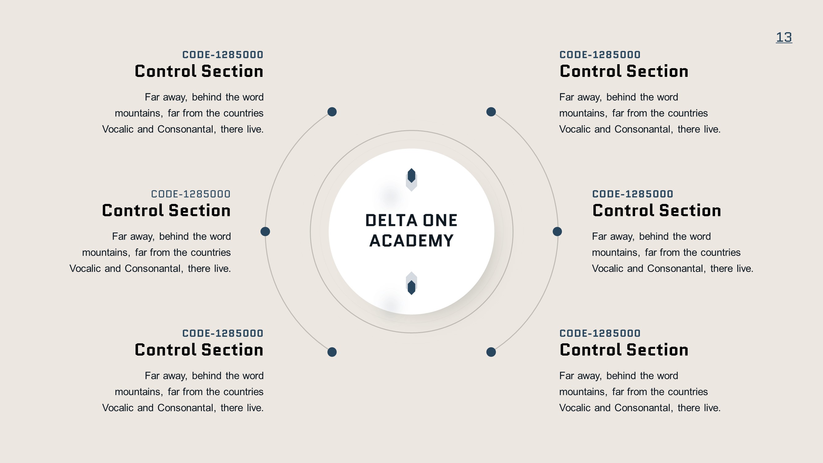 Delta One Military PowerPoint Template, Presentation Templates ...