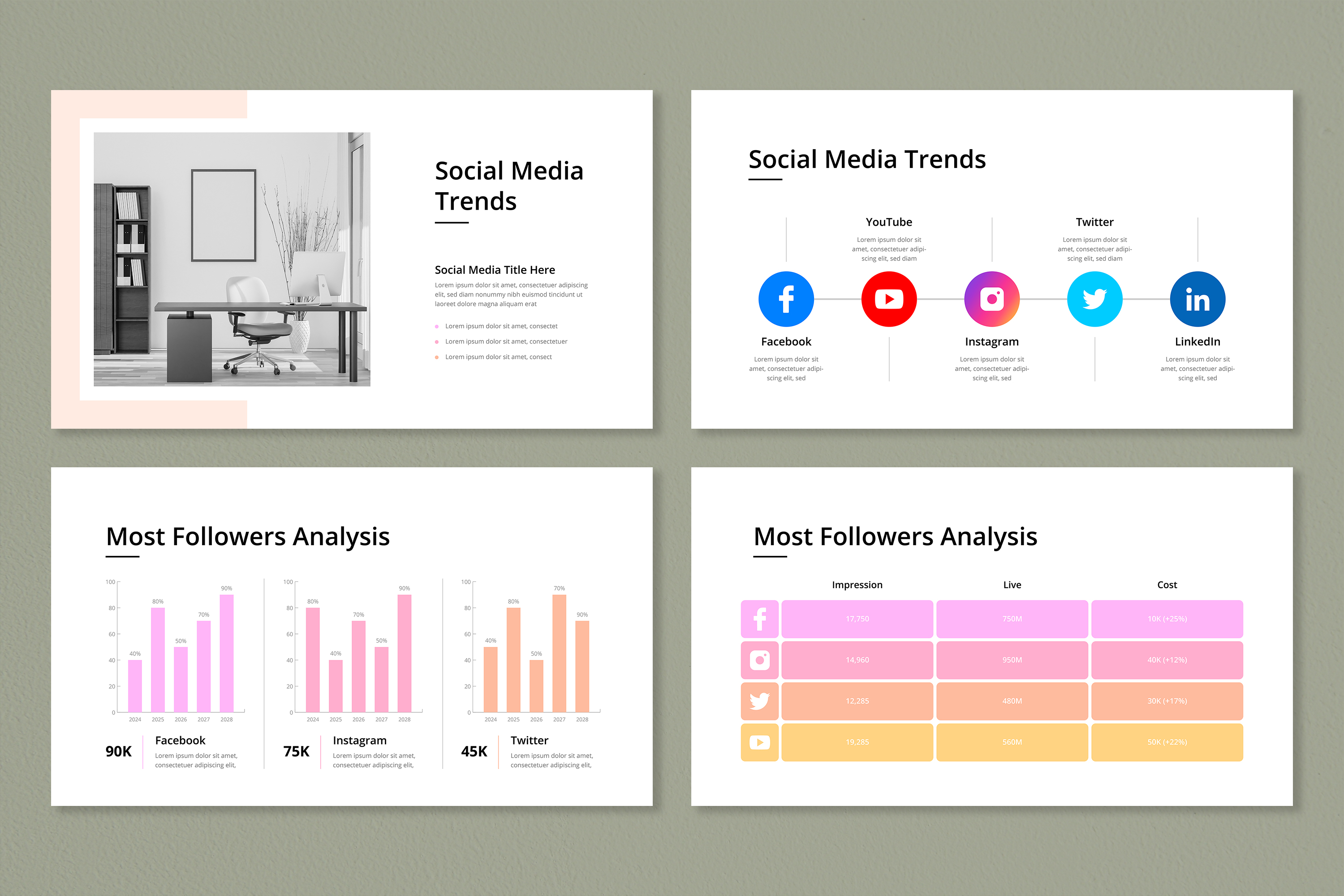 Social Media Marketing Presentation PowerPoint Template, Presentation ...