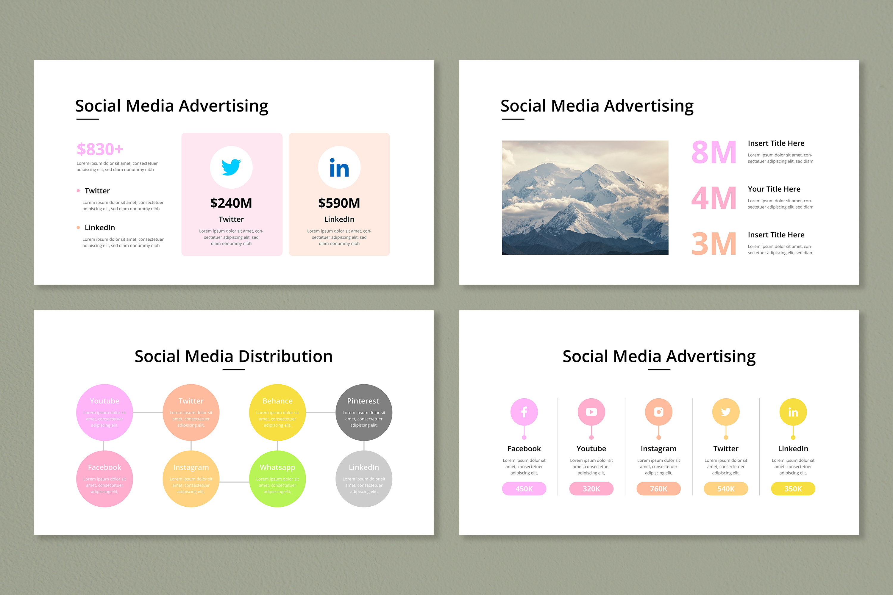 Social Media Marketing Presentation PowerPoint Template, Presentation ...