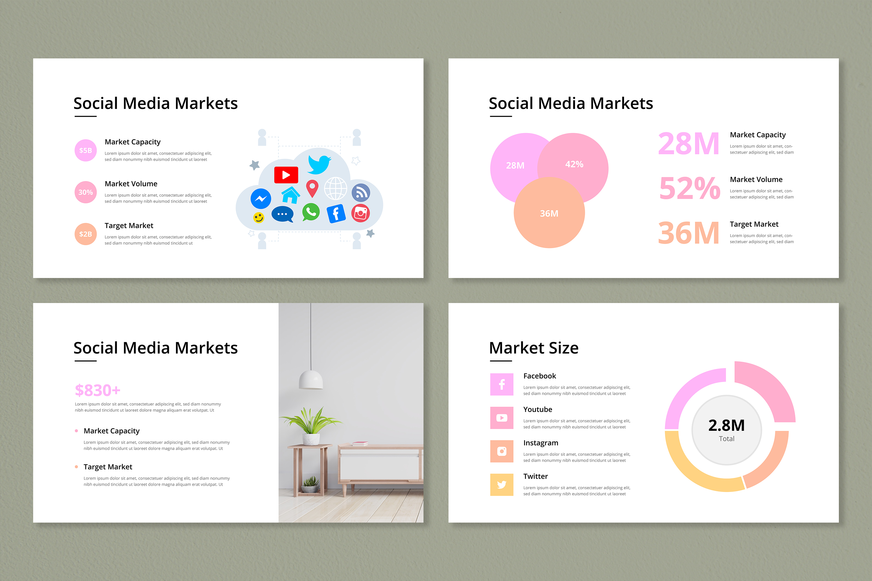 Social Media Marketing Presentation PowerPoint Template, Presentation ...