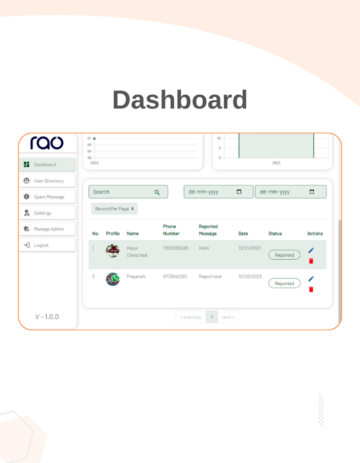 React Native Chat App by Raoinfotech | CodeCanyon