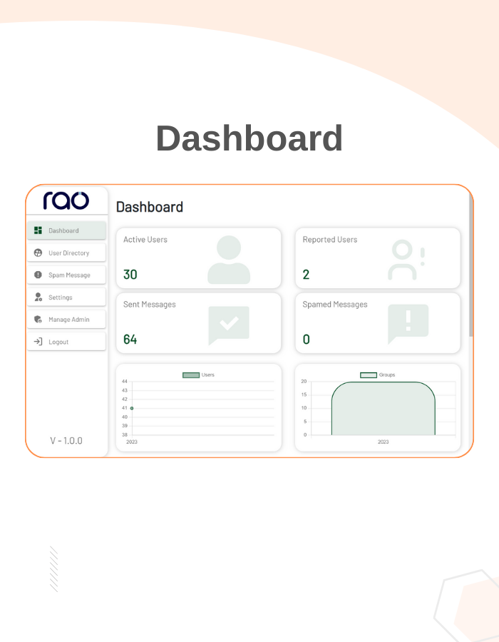 React Native Chat App by Raoinfotech | CodeCanyon
