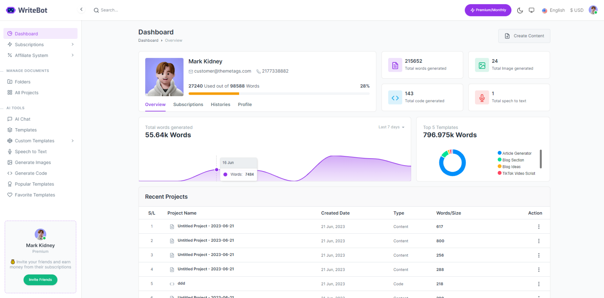 WriteBot - AI Content Generator SaaS Platform by ThemeTags | CodeCanyon