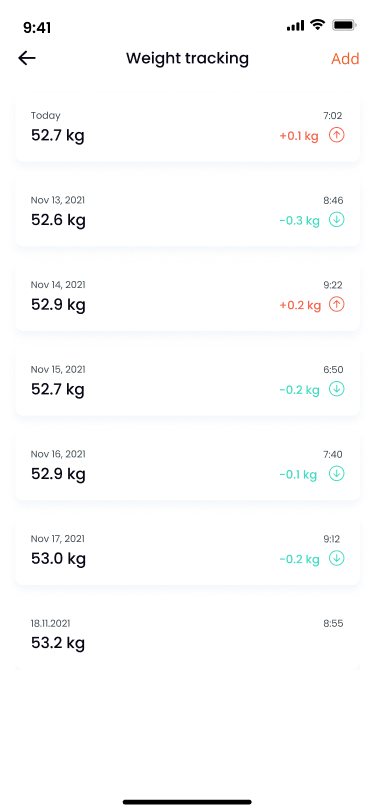 BeFit - Fitness React Native Expo App Ui Kit by lalastudio12 | CodeCanyon