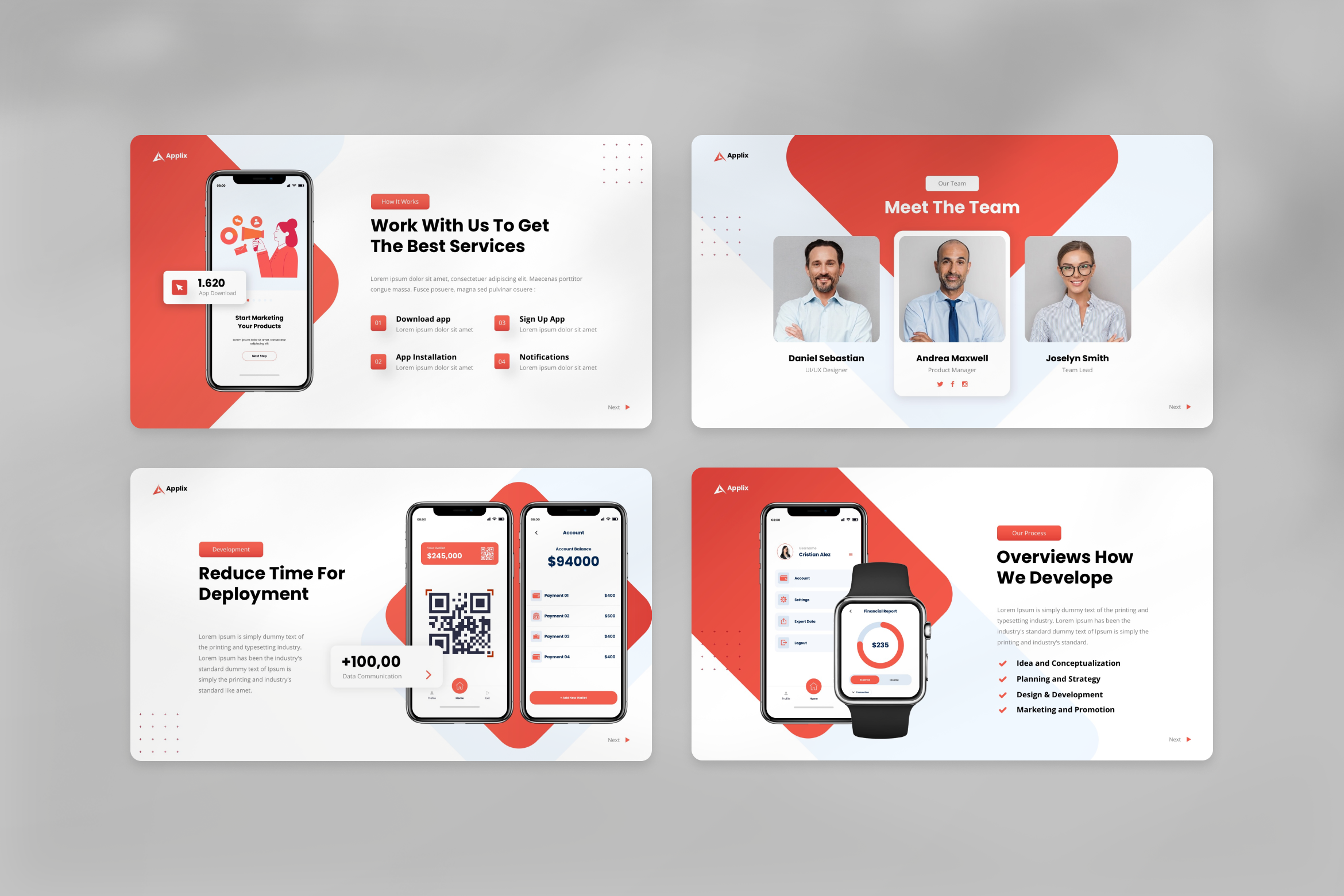 Applix Mobile App & SAAS Google Slide, Presentation Templates ...