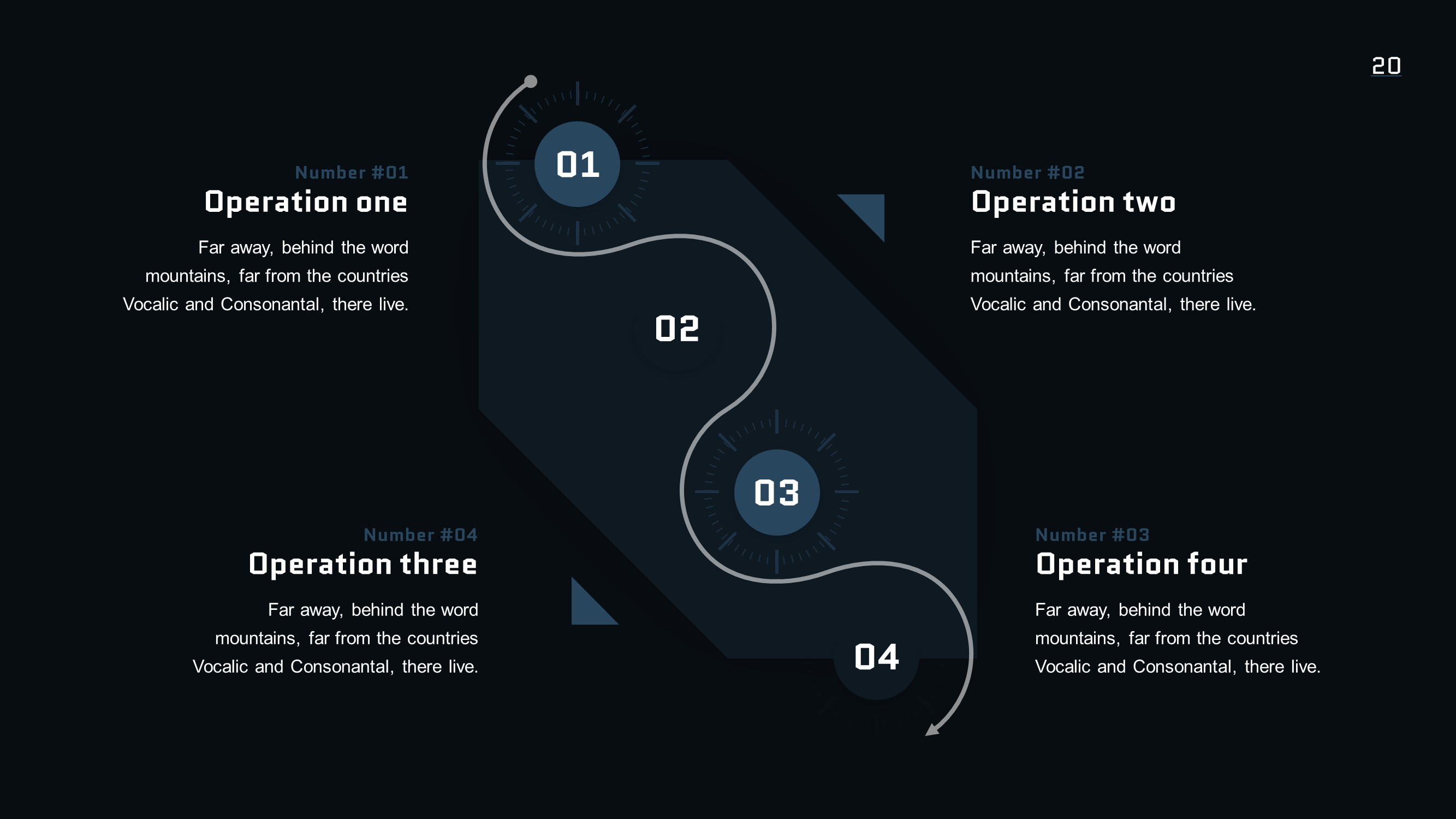 Delta One Military Google Slides Template, Presentation Templates ...