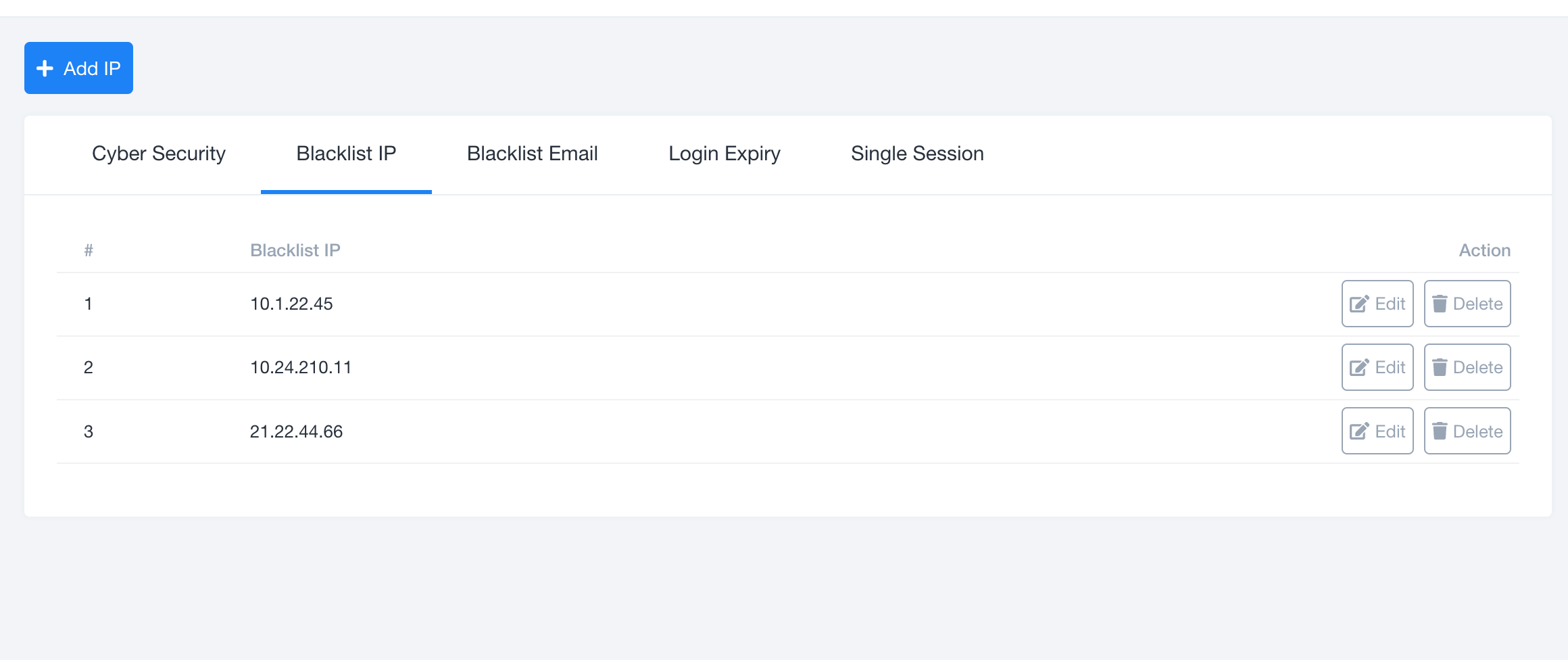 Cyber Security Module for Worksuite CRM by ajay138 | CodeCanyon