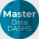 Master Data Dashboards PowerPoint Presentation Template, Presentation ...