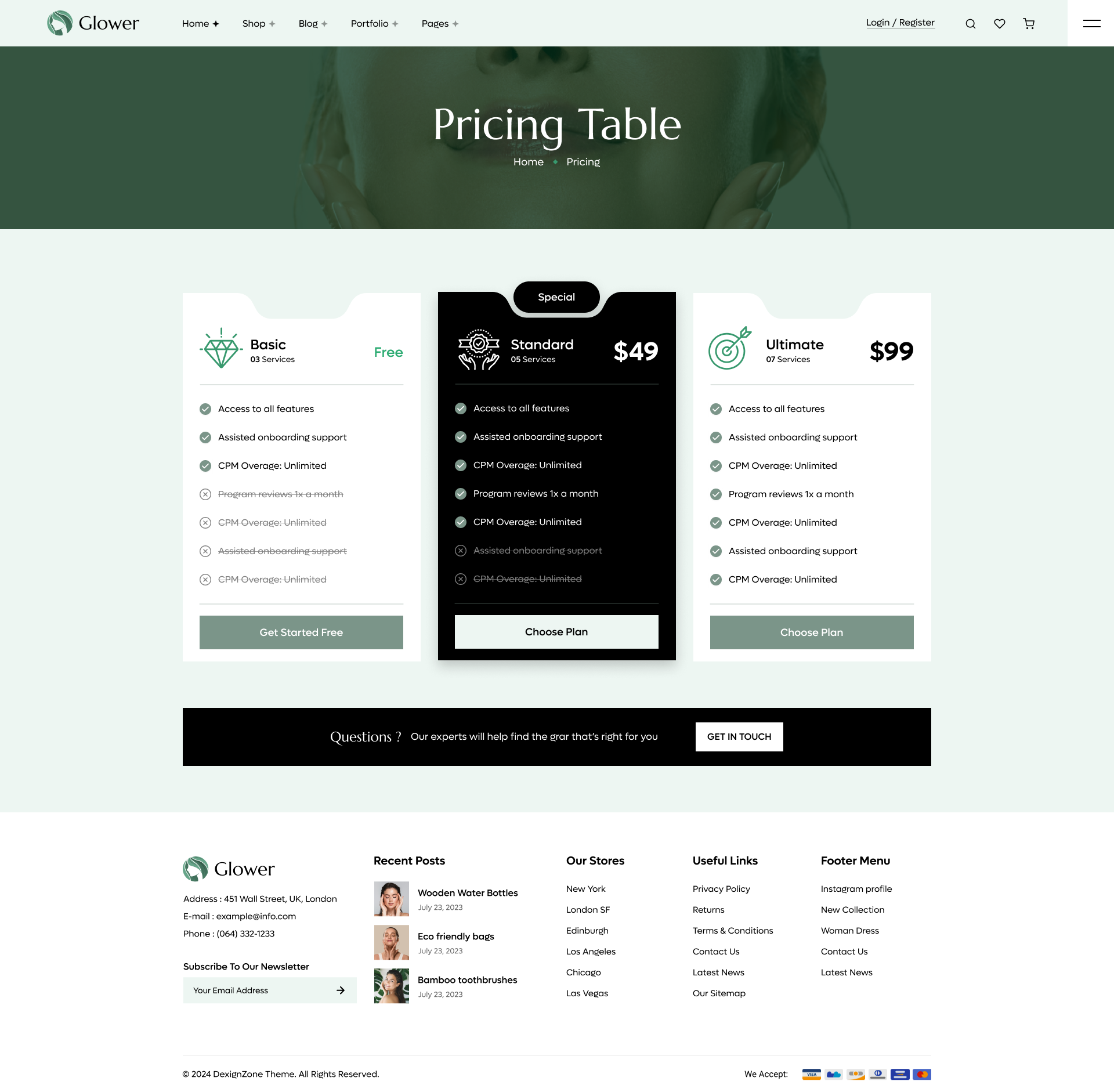 Glower - Cosmetic eCommerce Figma Template by DexignZone | ThemeForest