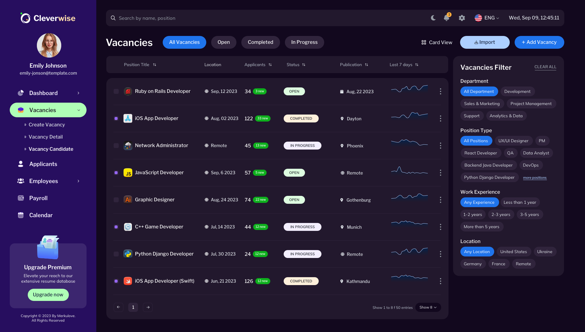 Cleverwise – HR Management Dashboard for Figma by merkulove | ThemeForest