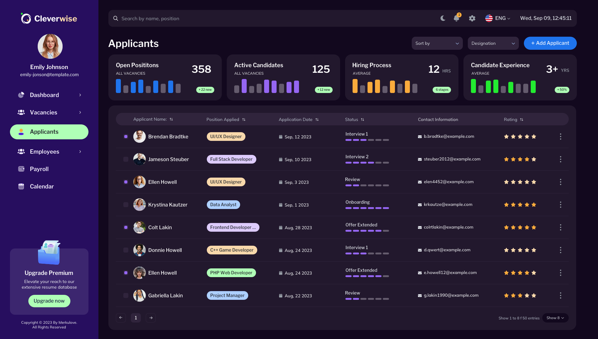 Cleverwise – HR Management Dashboard for Figma by merkulove | ThemeForest