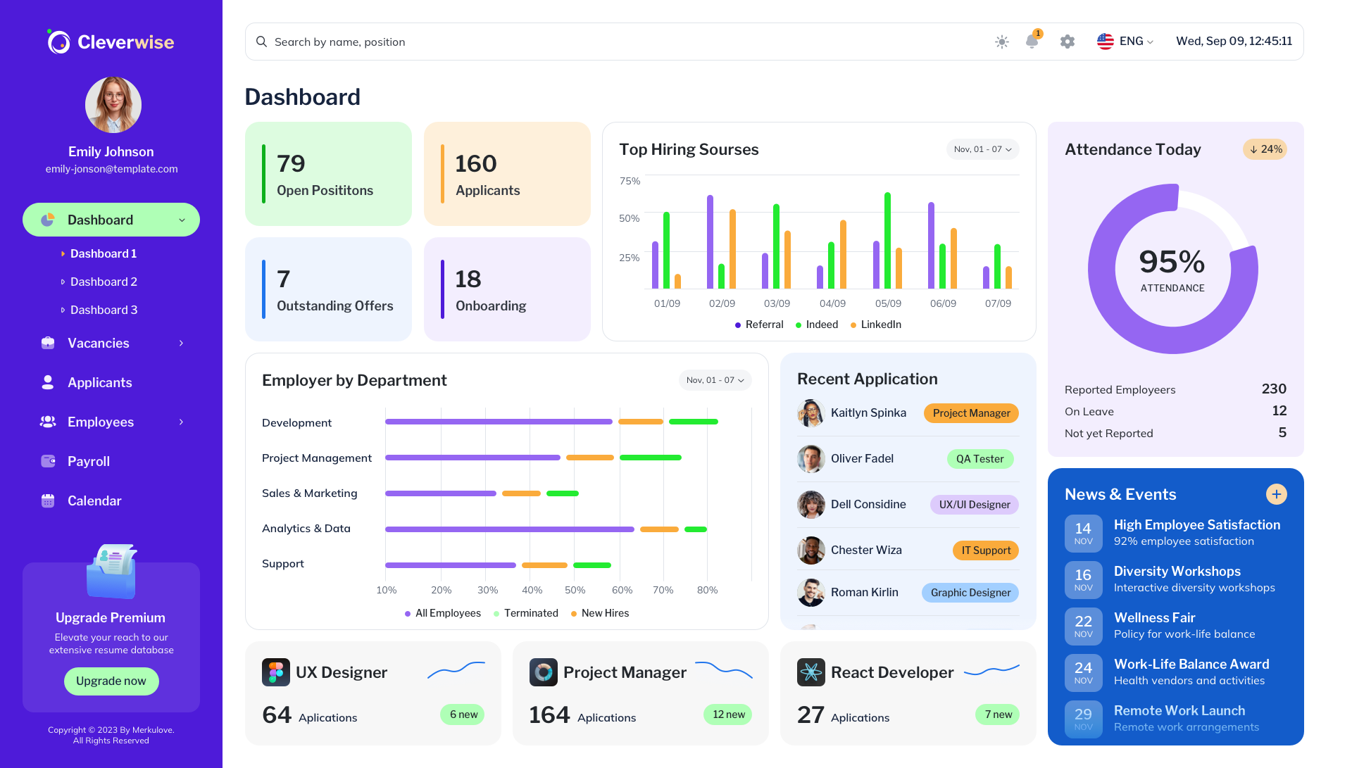 Cleverwise – HR Management Dashboard for Figma by merkulove | ThemeForest