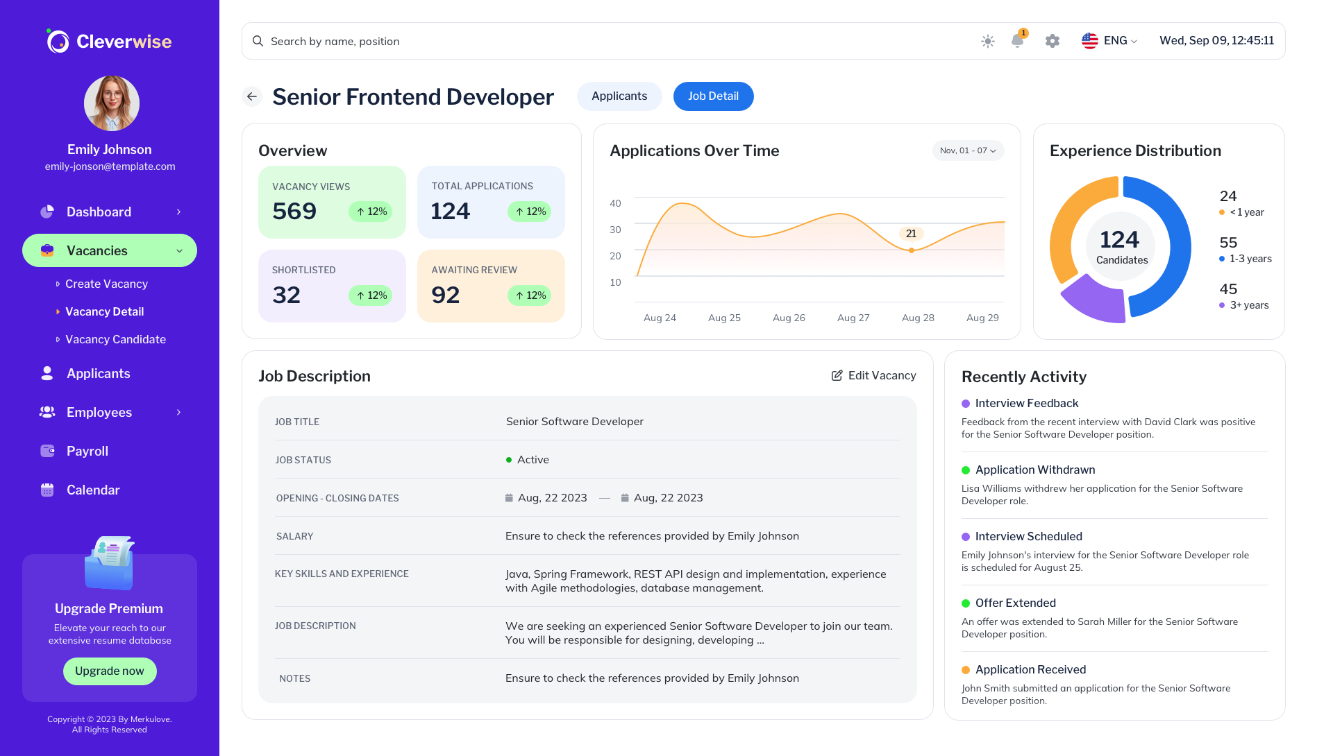 Cleverwise – HR Management Dashboard for Figma by merkulove | ThemeForest