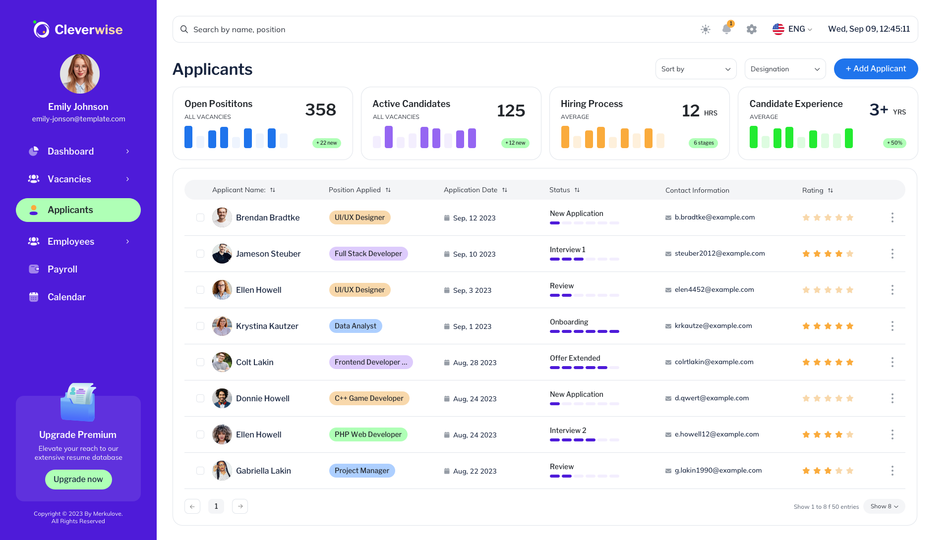 Cleverwise – HR Management Dashboard for Figma by merkulove | ThemeForest