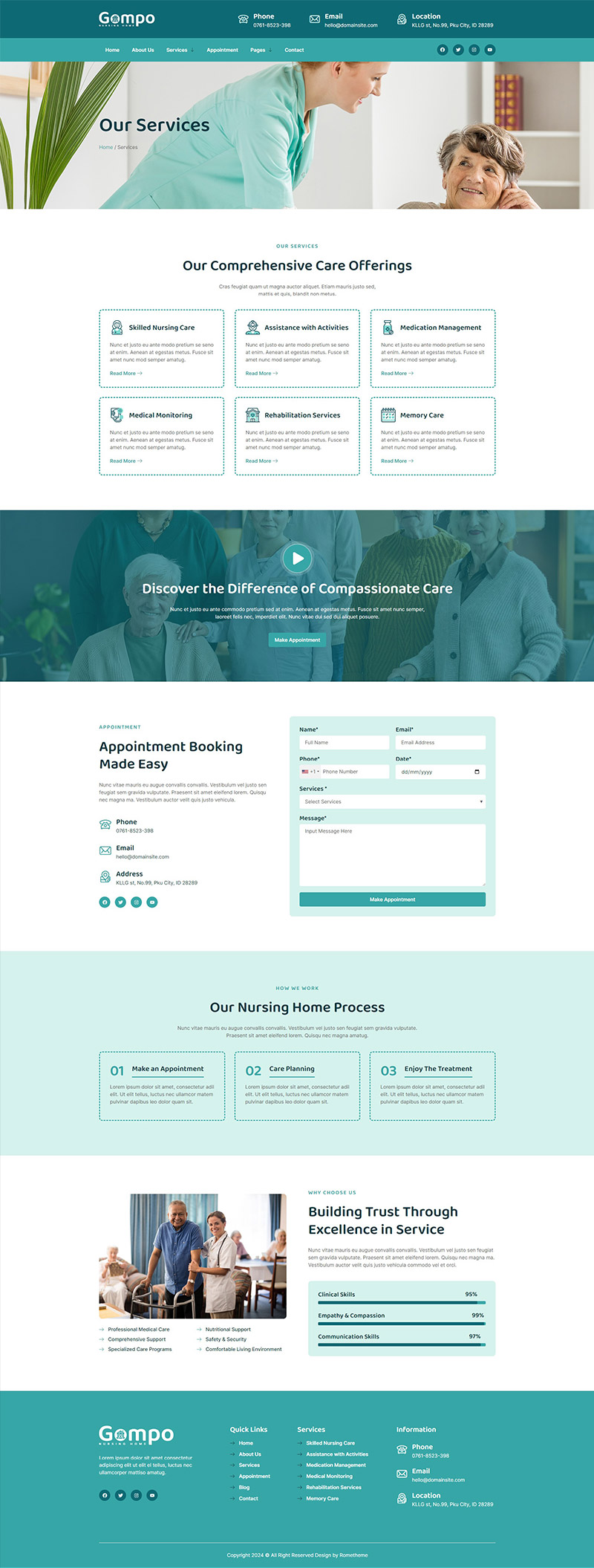 Gompo - Nursing Home Elementor Template Kit by Rometheme | ThemeForest