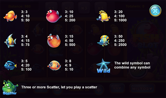 Fish Slot - HTML5 Game by slotgen | CodeCanyon