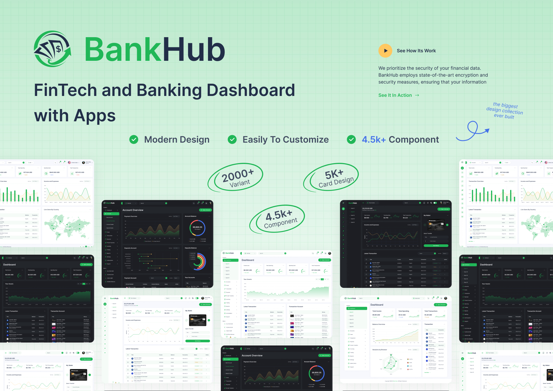 Bankhub - Fintech and Banking Admin Dashboard With App Figma UI ...