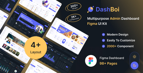 DashBoi - Multipurpose Dashboard Figma UI Kit by pixelaxis | ThemeForest