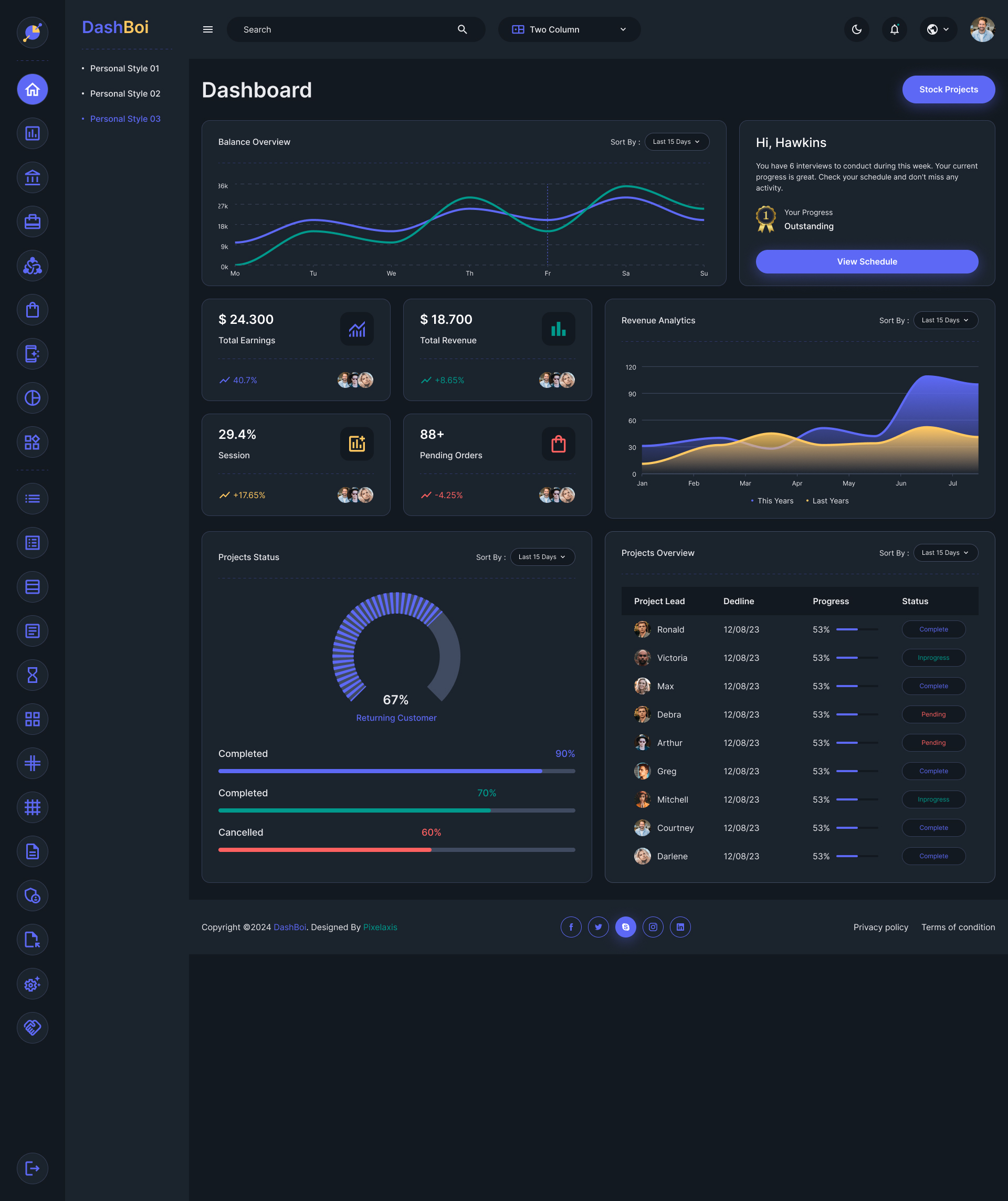 DashBoi - Multipurpose Dashboard Figma UI Kit by pixelaxis | ThemeForest