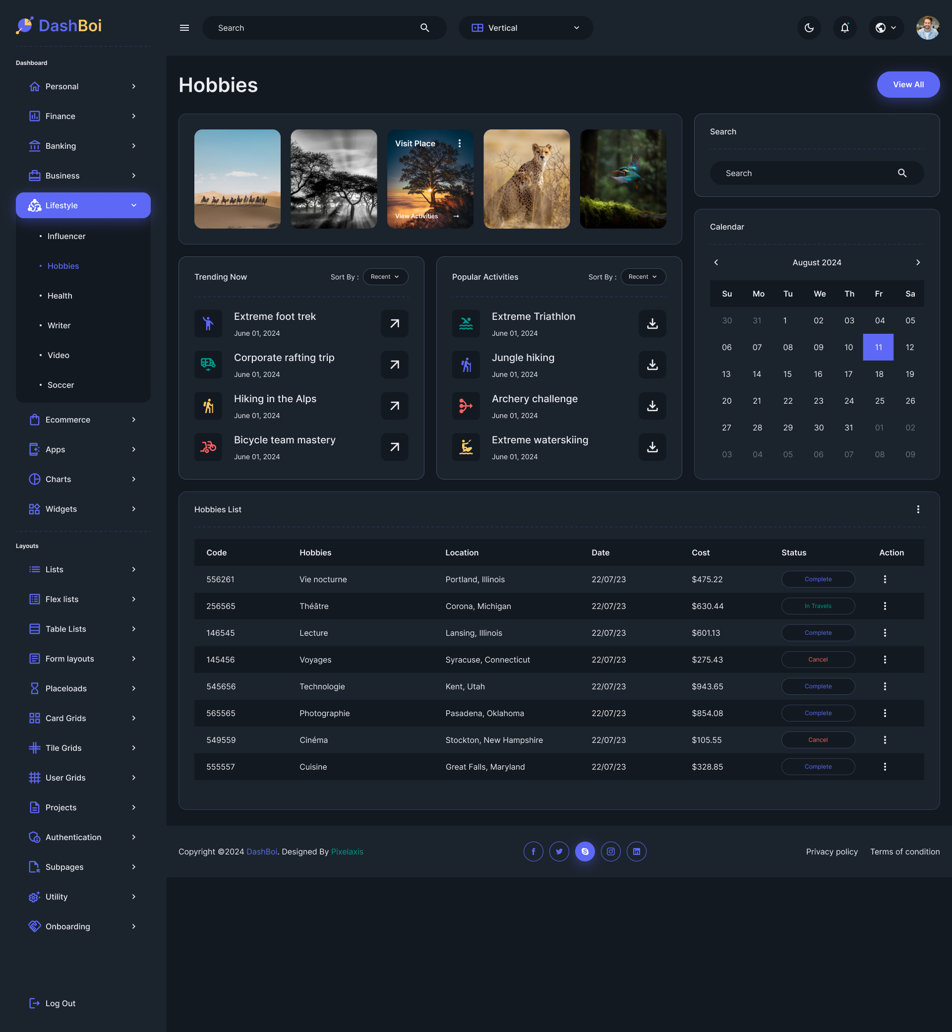 DashBoi - Multipurpose Dashboard Figma UI Kit by pixelaxis | ThemeForest