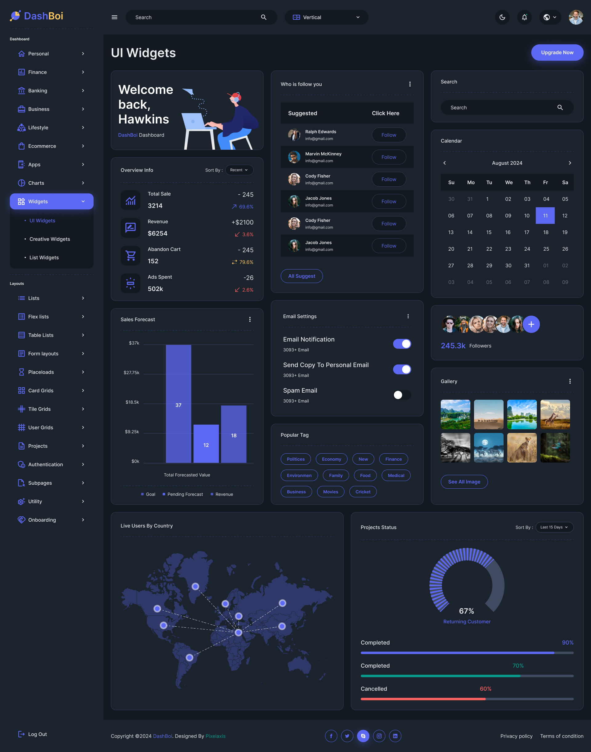 DashBoi - Multipurpose Dashboard Figma UI Kit by pixelaxis | ThemeForest