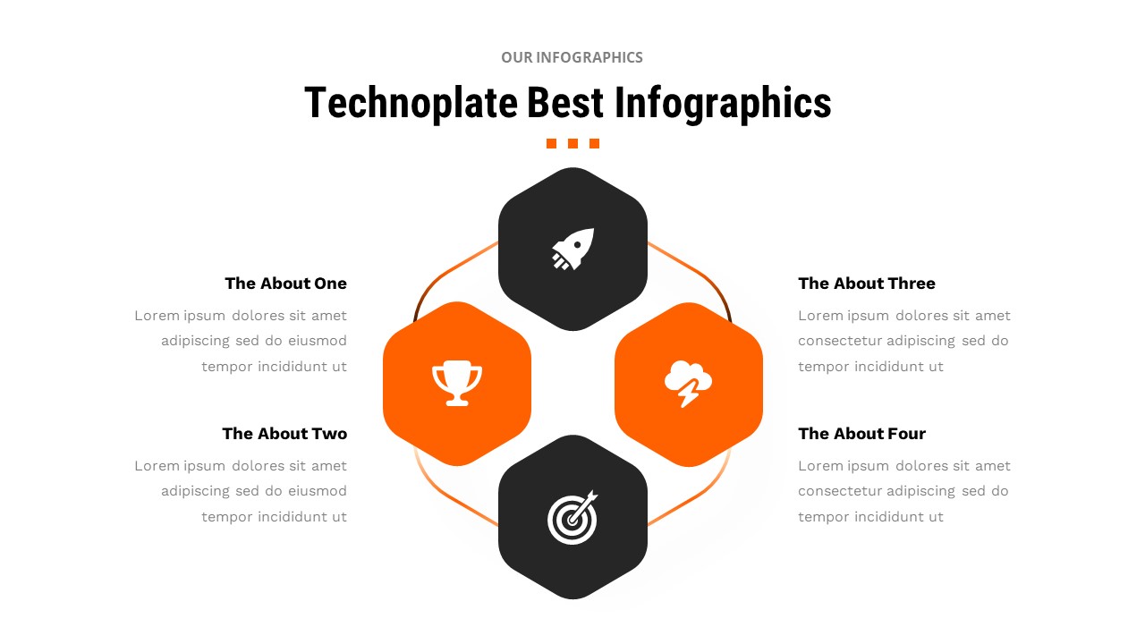 Technoplate - Technology Solution PowerPoint Template, Presentation ...