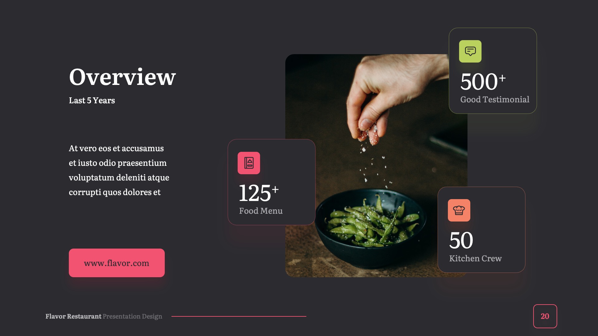 Flavor - Restaurant PowerPoint Presentation, Presentation Templates