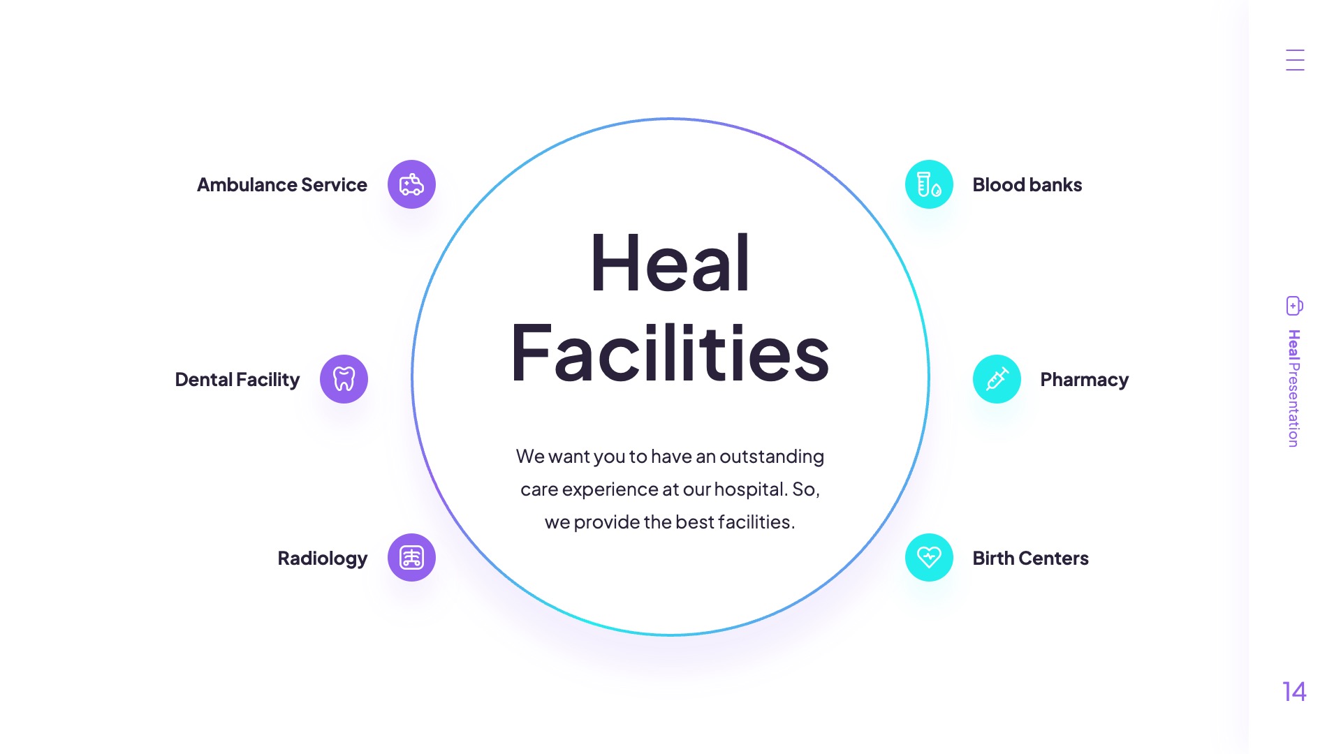 Heal - Medical PowerPoint Presentation, Presentation Templates ...